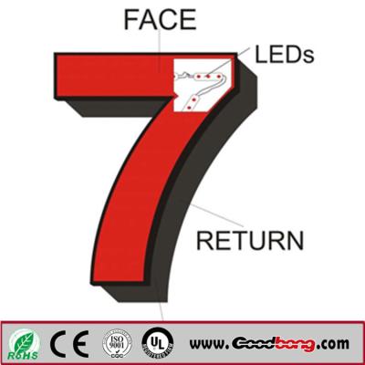 China vacuum forming acrylic led number sign for sale