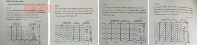 Pipeline reinforced mesh technical specifications