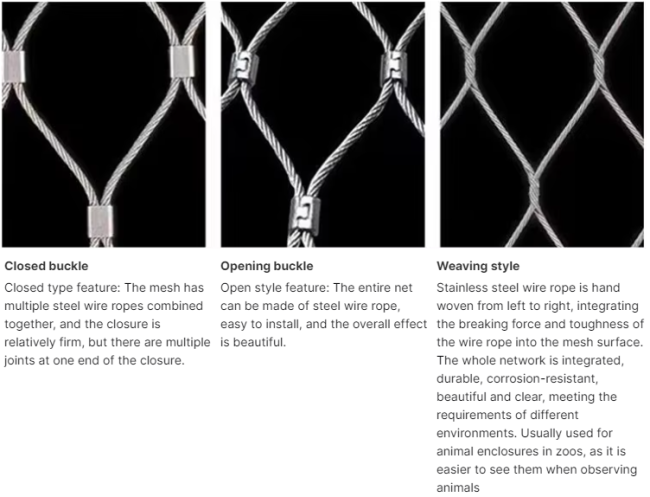 Technical specifications diagram of wire mesh