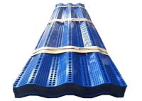 China 0.8mm Thickness Blue Windproof Dust Controlling Nets for Coal Stocking Yard Use for sale
