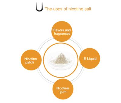 China 99.9% Stem Nicotine USP Grade for sale