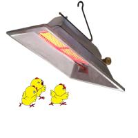 China Manual Temperature Adjustable Gas Brooder Heater 2.46KW for Livestock Poultry for sale