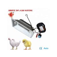 China 2.7kg LP Gas Brooder Heater 320x270x130mm for 800-1000 Chicks for sale