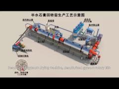 Precision Control Rotary Lime Kiln Quick Installation Durable Design