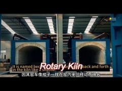 advanced shuttle kiln energy efficient high capacity cost effective