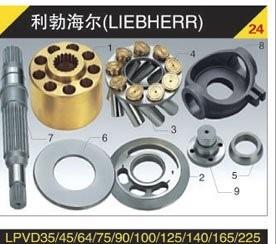 China Hydraulikpumpe Ersatzteile A10VSO zu verkaufen