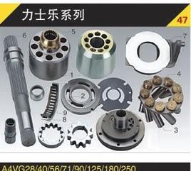 Cina Idraulica assiale pompa serie A2F12/23/28/55/80/107/125/160/180/200/225/250/355/500/1000 in vendita