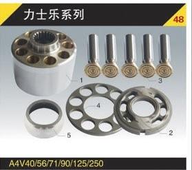 Cina Pistone idraulico Sauer pompe MPV046 in vendita