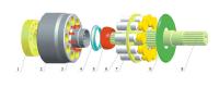 China Hydraulic Piston Pump er E200B for sale