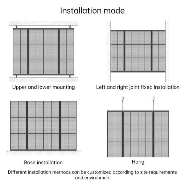 Quality Flexible LED Easy to Install High Customization Anti-interference Energy for sale