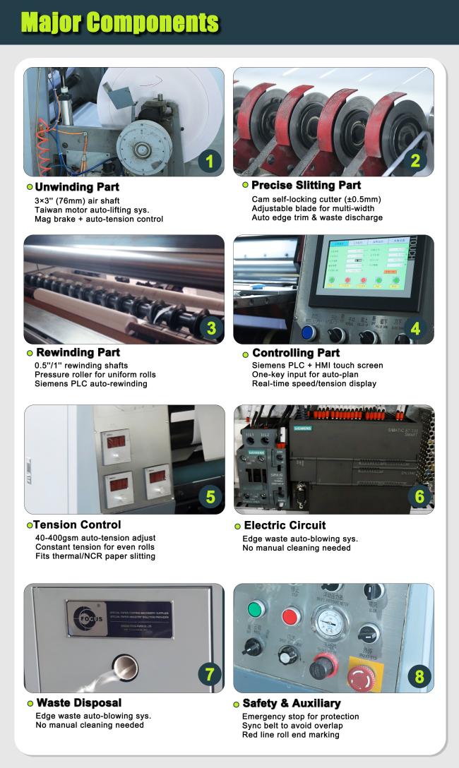 Paper cutting mechanism close-up