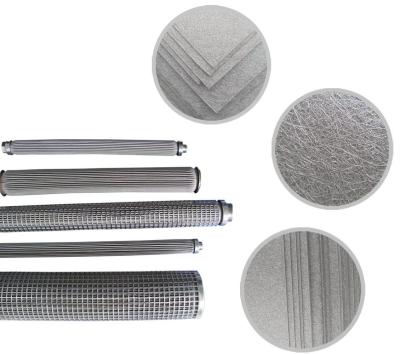 China Precise Sintered Metal Fiber Filter Elements Customization for Customized Performance for sale