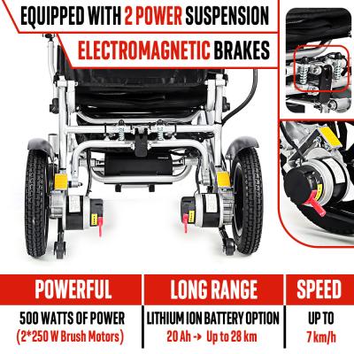 中国 KSM-601 Foldable tilt in space wheelchair latest design remote control wheelchairs can add headrest accessories available 販売のため