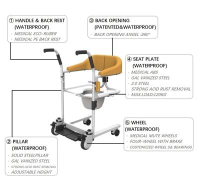 Cina Transfer Patient Lift Wheelchair Commode Manual Transfer Lift Chair From Bed in vendita