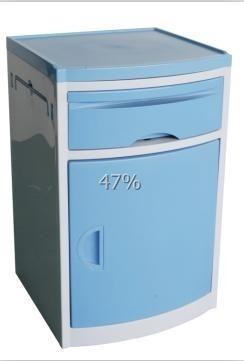 China SAE-Z-02 ABS Medical Cabinet for sale