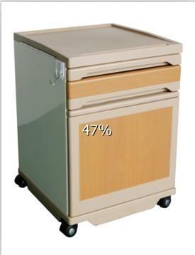 China SAE-Z-01 ABS Medical Cabinet for sale