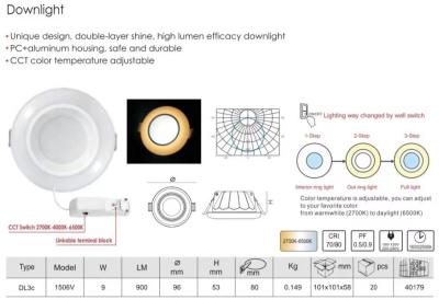 Cina 3CCT 3Step Interior Lighting Muare Recesseini Sqd Track Wall Washer Spotlight Downlight LED in vendita