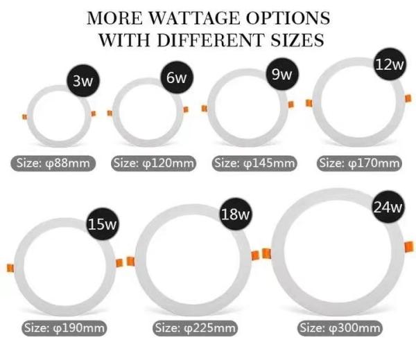 LED Panel Light Square Round 3W 6W 9W 12W 28W 24W Ceiling Light 15000 Hours Lifespan