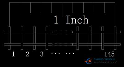 China 145mesh Plain Weave Pattern Wire Mesh, 0.0022