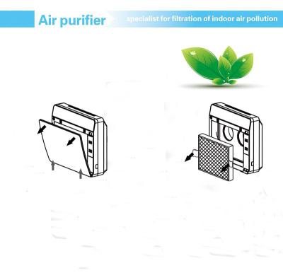 Cina Child Lock 80M2 3 Hour 20m2 2kg PM2.5 Air Cleaner in vendita