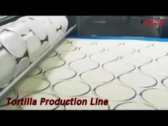 電力 45kW of meer automatische productielijn