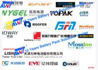 China BIS Certified LiFePO4 32650 Battery Cell - 6500mAh 3.2V Cylindrical for EV and Energy Storage for sale