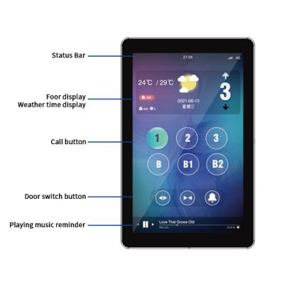 China 10.1in Touch Screen Elevator Panel For Home Elevator Cop Panel Multimedia Programs for sale
