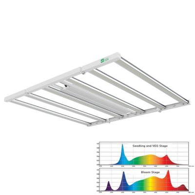 Cina spettro programmabile IR LED dell'ente di alluminio UV della luce progressiva di 780W per le piante d'appartamento in vendita