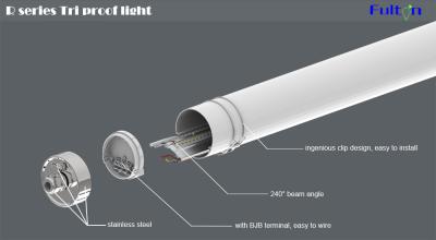 Cina Poultry Farm Lighting R LED Tri Proof Light 240 gradi di resistenza alla corrosione dell'ammoniaca in vendita