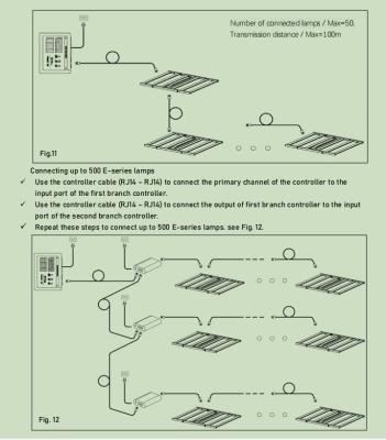 Cina Dimming Led Grow Light 780w Serre per interni Orticoltura Illuminazione UV Far Red Daisy Chain in vendita