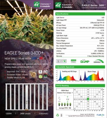 Cina 1200w Indoor Grow Lights Coltivatori Repubblica 120 gradi angolo di fascio in vendita