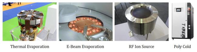 Aluminium Coating Machine