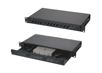 China 3 adaptercomités het Rek zet Vezelbijlage op, 1U Flardcomité rmp-L1/3P Te koop
