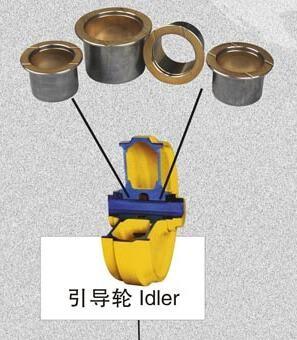 China IDLER BUSHING for sale