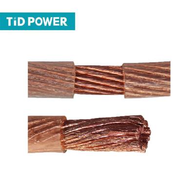 China Soft Grounding Copper Wire for Earth Set Series for sale