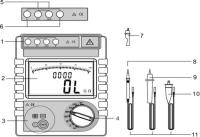 China Insulation Resistance Tester for sale