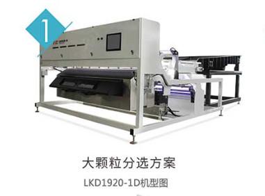 China AI Sorting 5cm CCD Cameras 3.8kw Ore Color Sorter for sale
