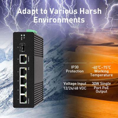 중국 5 RJ45 항구와 1 SFP 광섬유 포트와 6개 항구 산업적 현명한 관리 스위치 판매용