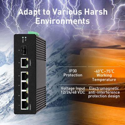 중국 가득 찬 기가비트 6 항구 산업적 스마트 스위치 5 RJ45 항구와 1 SFP 슬롯 판매용