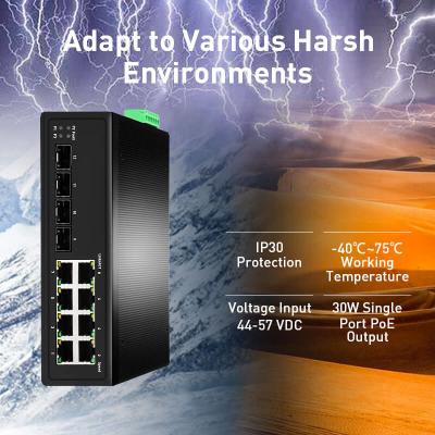 중국 8 10/100/1000Mbps RJ45 포는 VLAN 지원으로 4개 기가비트 SFP 완전히 관리된 스위치를 포팅시킵니다 판매용