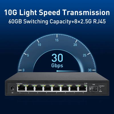 Cina 1 10Gbps SFP+ 2.5 Gigabit Switch LED Power Indicator With 8 2.5G RJ45 190*116*29 Mm in vendita