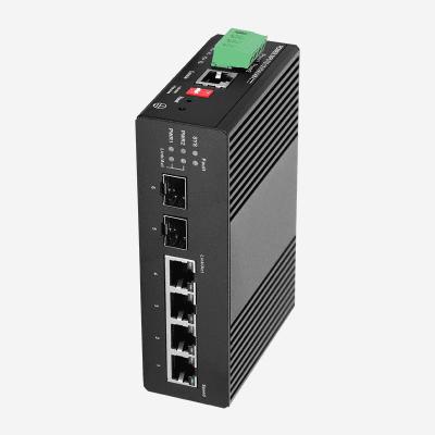 중국 4 RJ45 2 SFP L2+ 관리 스위치와 웹/SNMP/CLI 신뢰할 수 있는 네트워크 솔루션 판매용