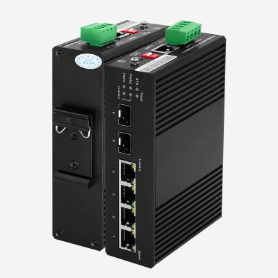 China IP30 Protection Level Industrial Layer 2+ Managed Ethernet Switch Manufacturers Using Wired Control Mode for sale