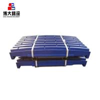 China Stone Mining Machinery Jaw Plate for Hard Formation Ore Processing Operations for sale