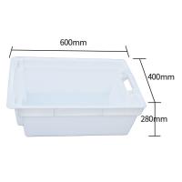 China Europe Plastic Nestable Stackable Crate 600x400mm HDPE Vegetable Basket for sale