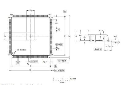Cina Cuscinetto esposto 144-LQFP di IC rf TxRx del chip del circuito integrato SAF3560/V1102 soltanto in vendita