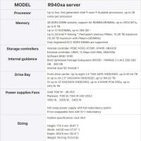 China R940xa 4U Rack Super Computing Power Server System with 2.0GHz-3.5GHz Processor Speed for sale