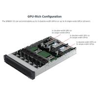 China Used EMC Certification R650 PowerEdge 1U Rack Server with 2.1GHz Processor Main Frequency for sale