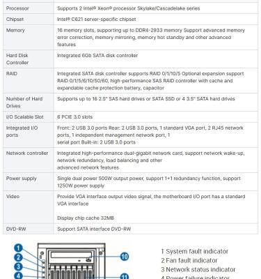 Cina NP5570M5 Intel Xeon Tower Server con 2* Intel Xeon Processor Private Mold in vendita