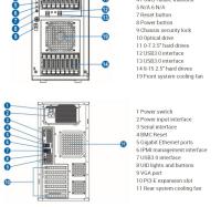 China NP5570M5 Intel Xeon Tower Server with 2*Intel Xeon Processor Private Mold for sale